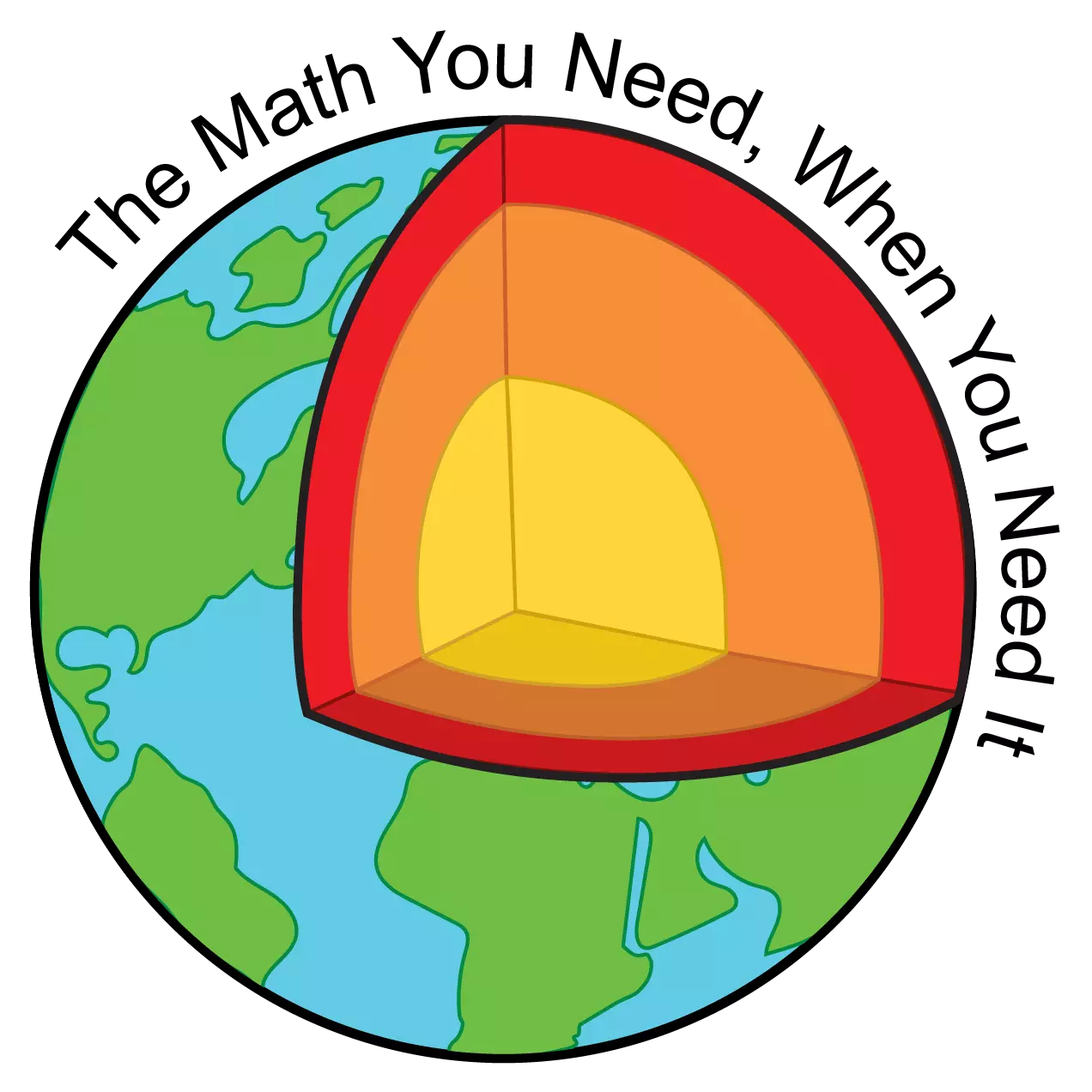 The Math You Need, When You Need It Math Tutorials for Students ...