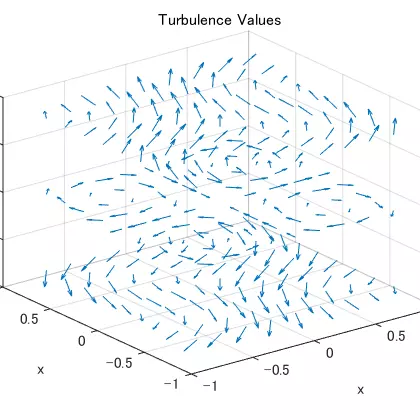 Teaching with Data and MATLAB 2016