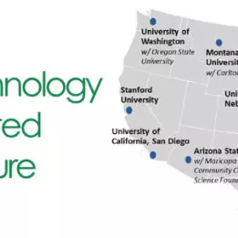 National Nanotechnology Coordinated Infrastructure (NNCI)