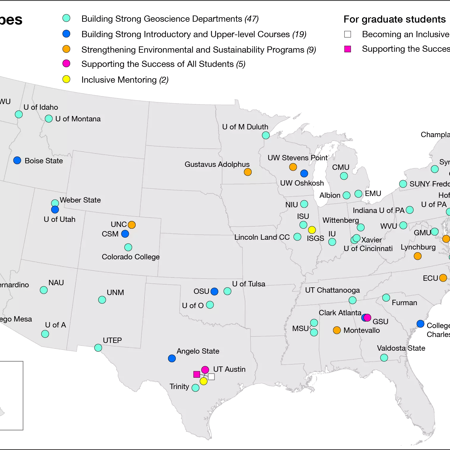 Program History and Success