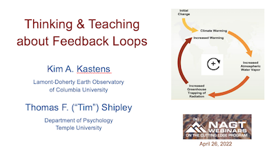 Positive Feedback Mechanism Geology