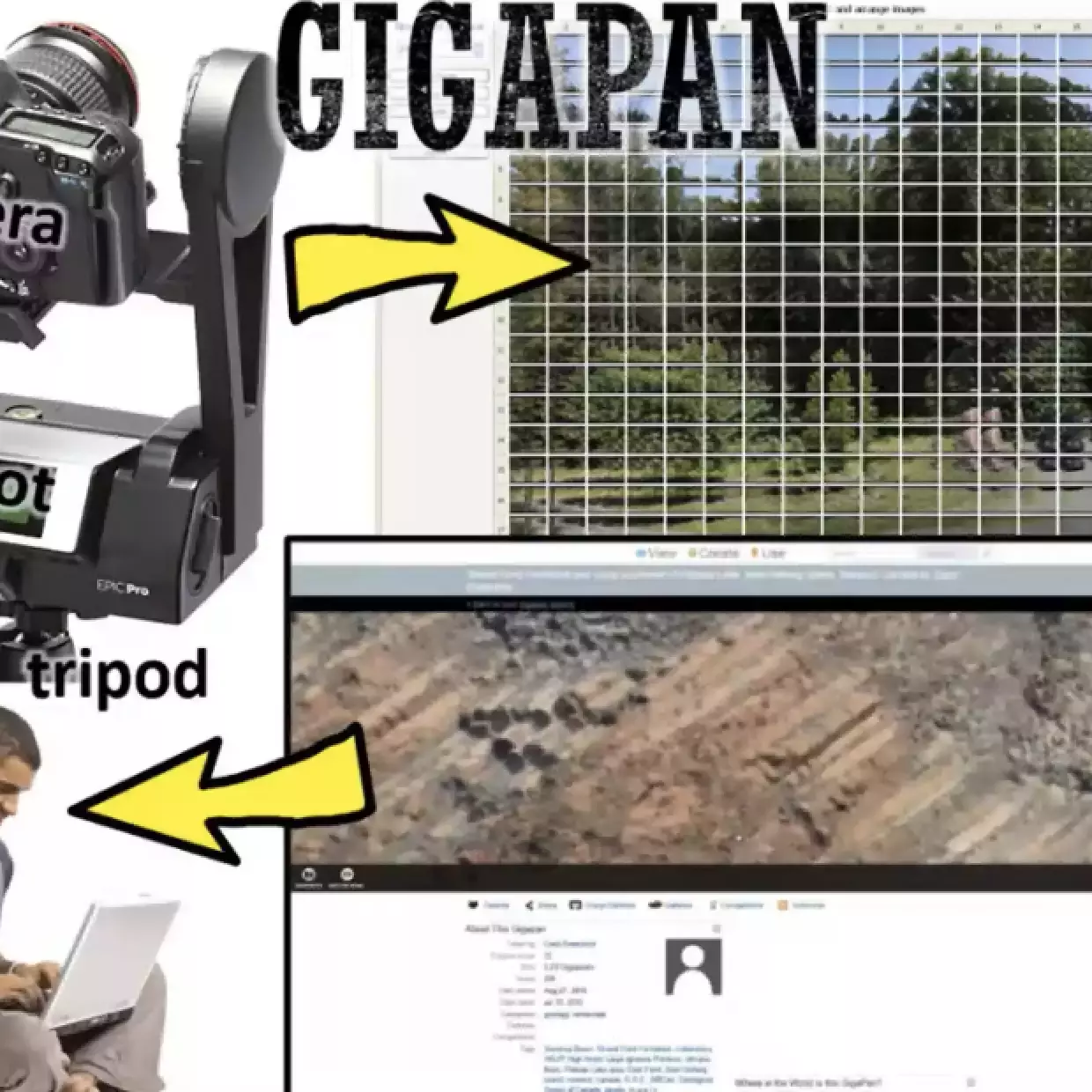 Using Gigapan for Remote Teaching