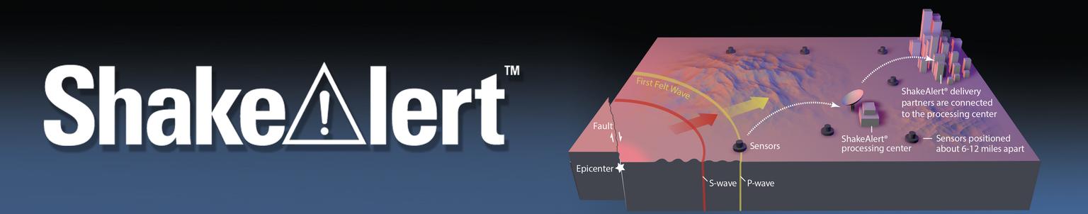 ShakeAlert: Educational resources for teaching about earthquakes and ...