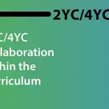 Research Experiences for 2YC Students Outside of the 2YC