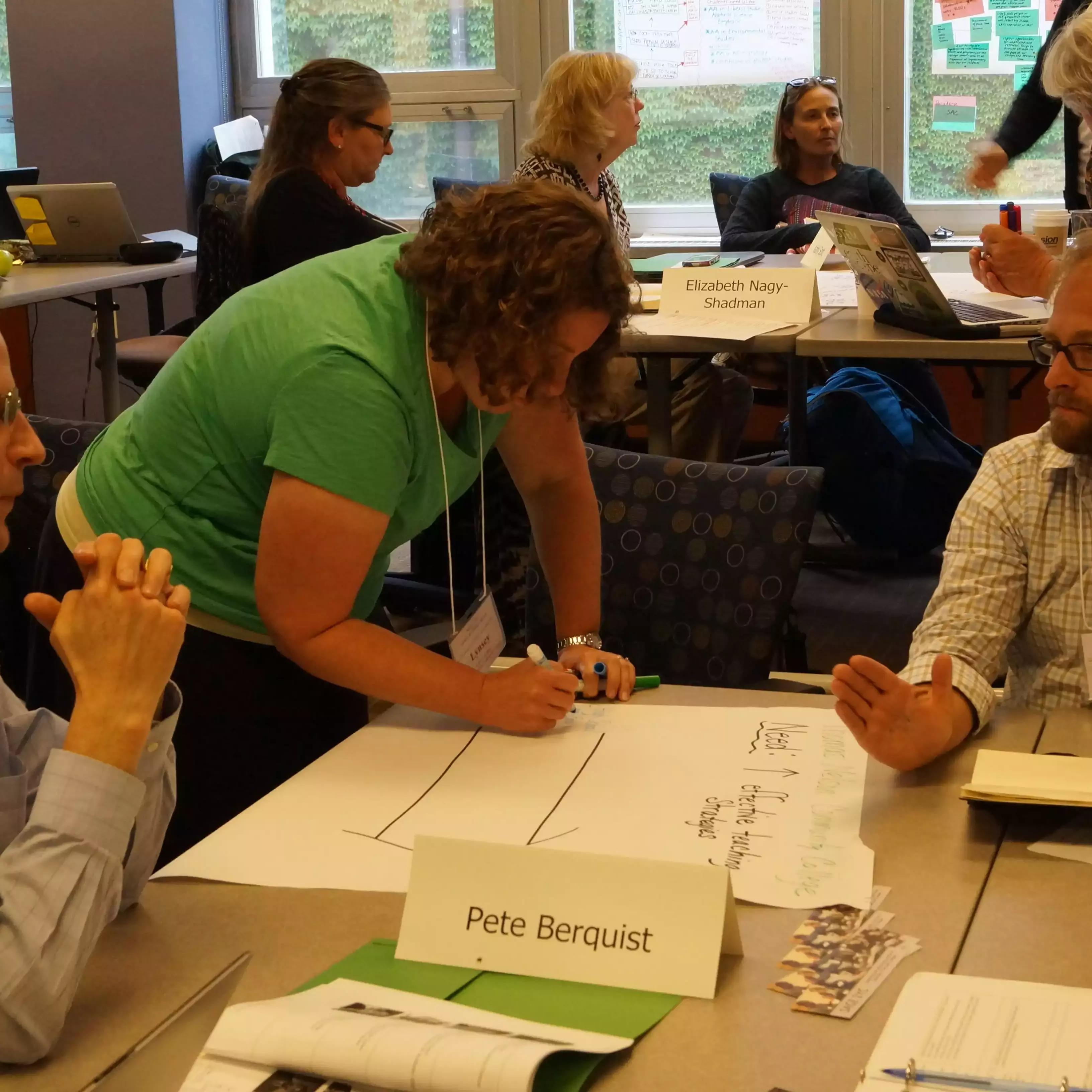 Principles of Effective Workshop Design