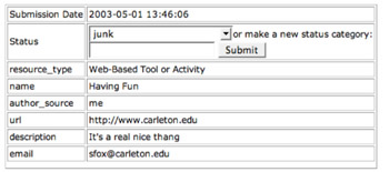Screen shot of a single submission