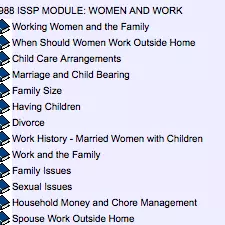 Shifting Attitudes on the Second Shift: A Statistical Analysis of Women ...
