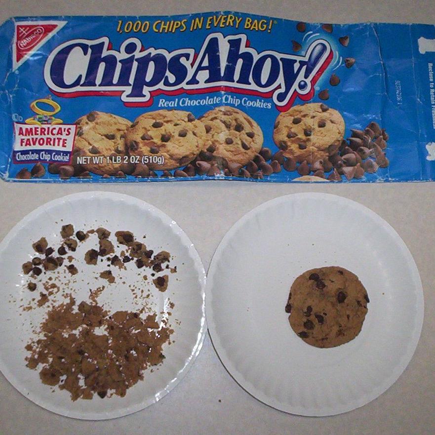 Independent Samples t-Test: Chips Ahoy® vs. Supermarket Brand