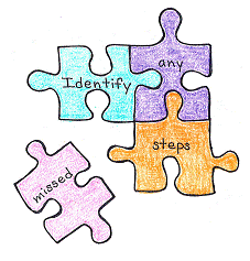 Why Teach with Documented Problem Solving