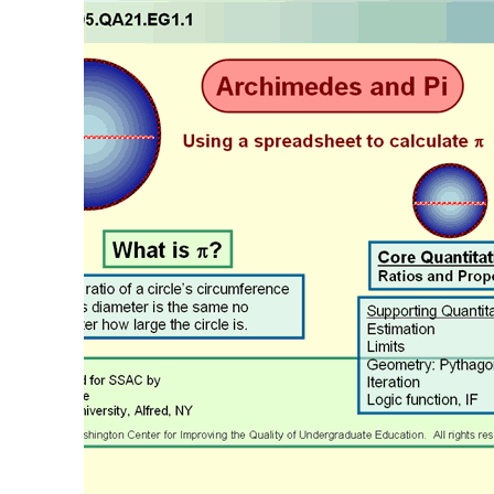 Archimedes and Pi
