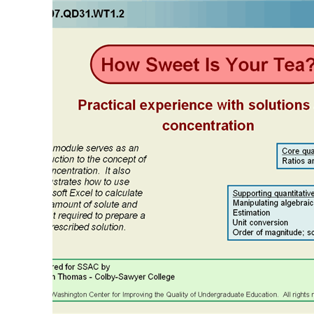 How Sweet Is Your Tea? -- Practical experience with solutions and ...