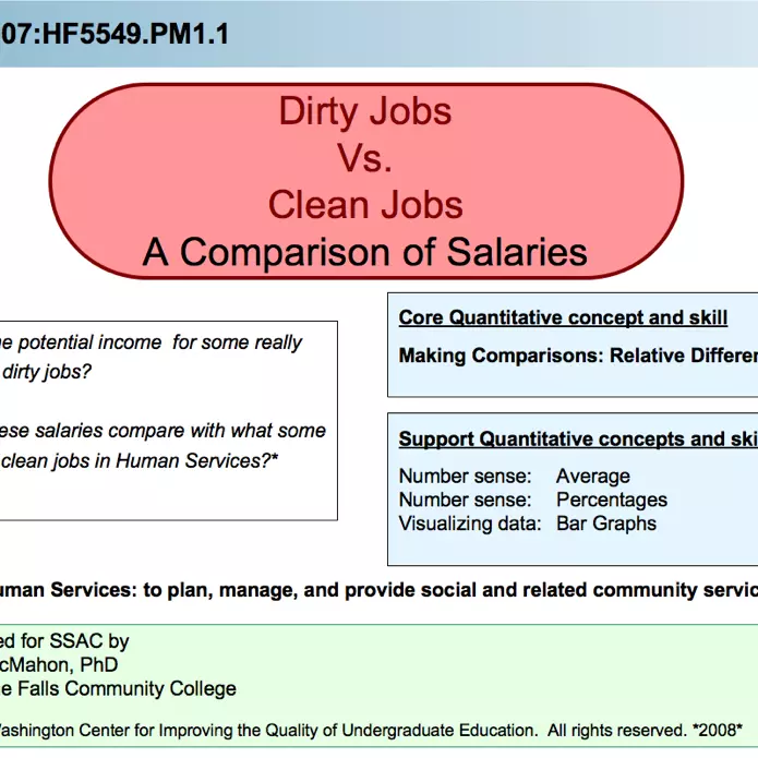 Dirty Jobs vs. Clean Jobs