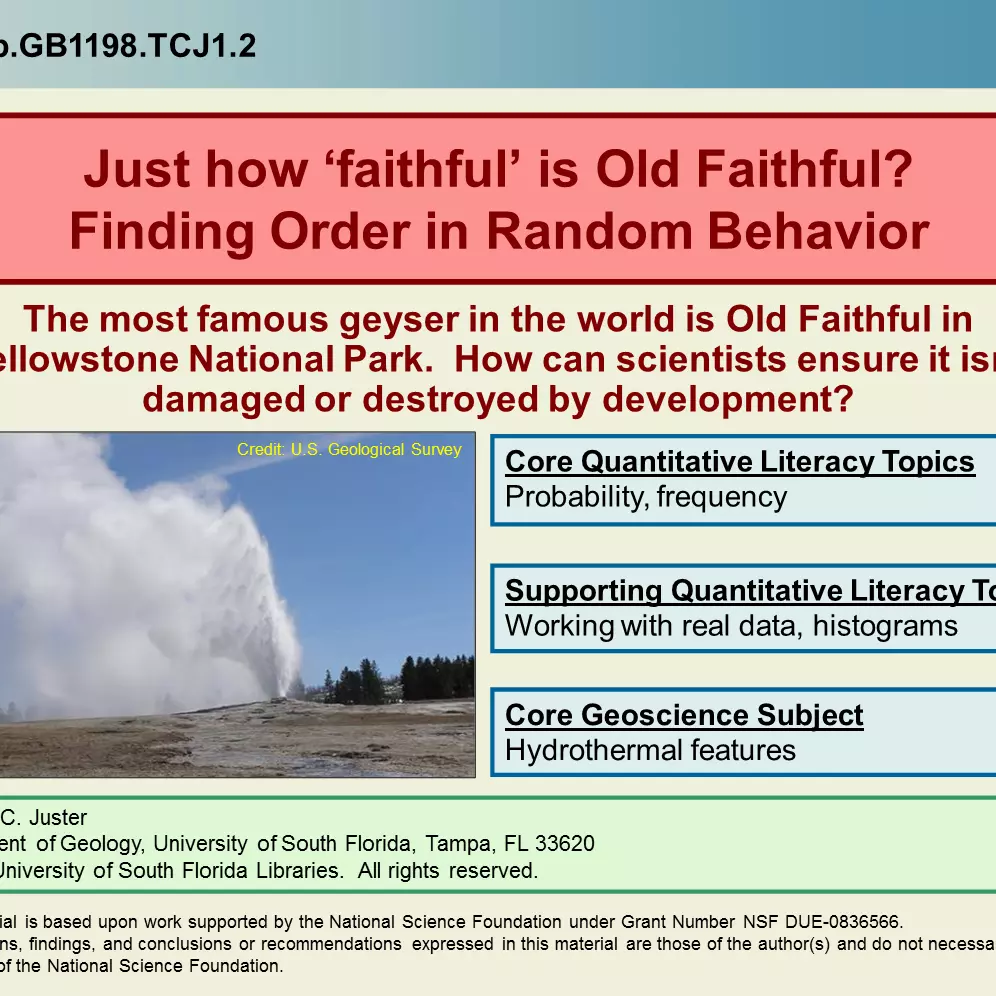 Just How Faithful is Old Faithful? Finding Order in Random Behavior