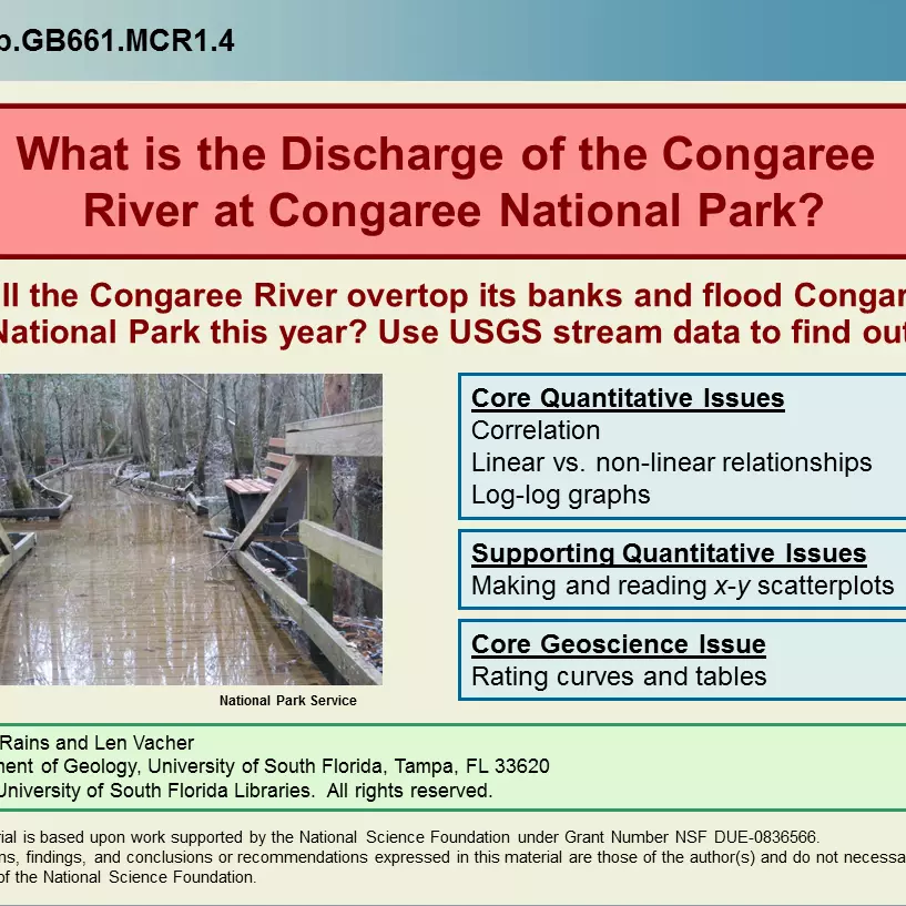 What is the Discharge of the Congaree River at Congaree National Park?