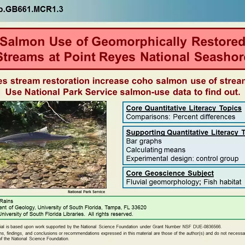 Salmon Use of Geomorphically Restored Streams at Point Reyes National ...