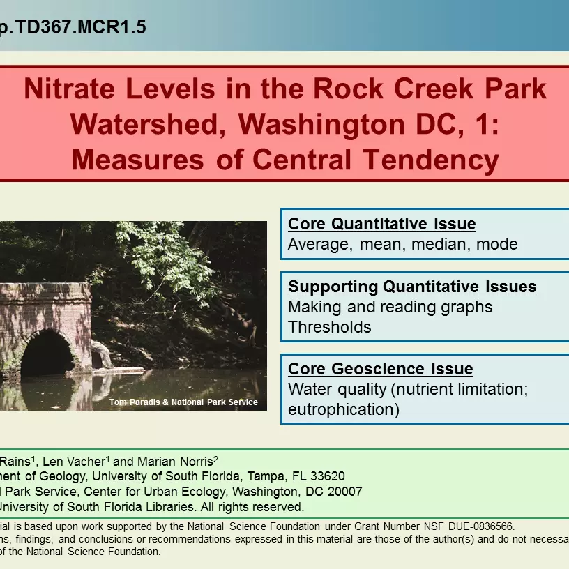 Nitrate Levels in the Rock Creek Park Watershed, Washington DC, 1 ...