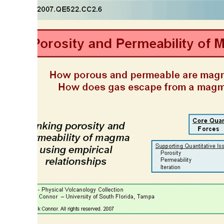 Porosity and Permeability of Magmas