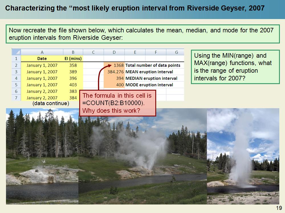 Descriptive Of Geysers