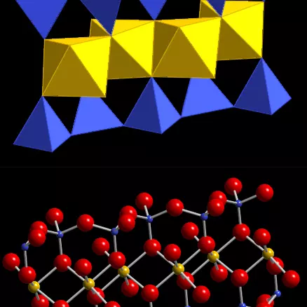Deciphering Mineral Structure Diagrams