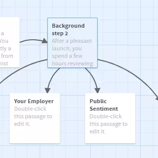 Interactive Fiction Game for Information Literacy Description
