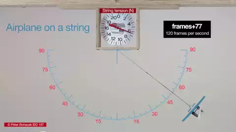 airplane on a string thumbnail