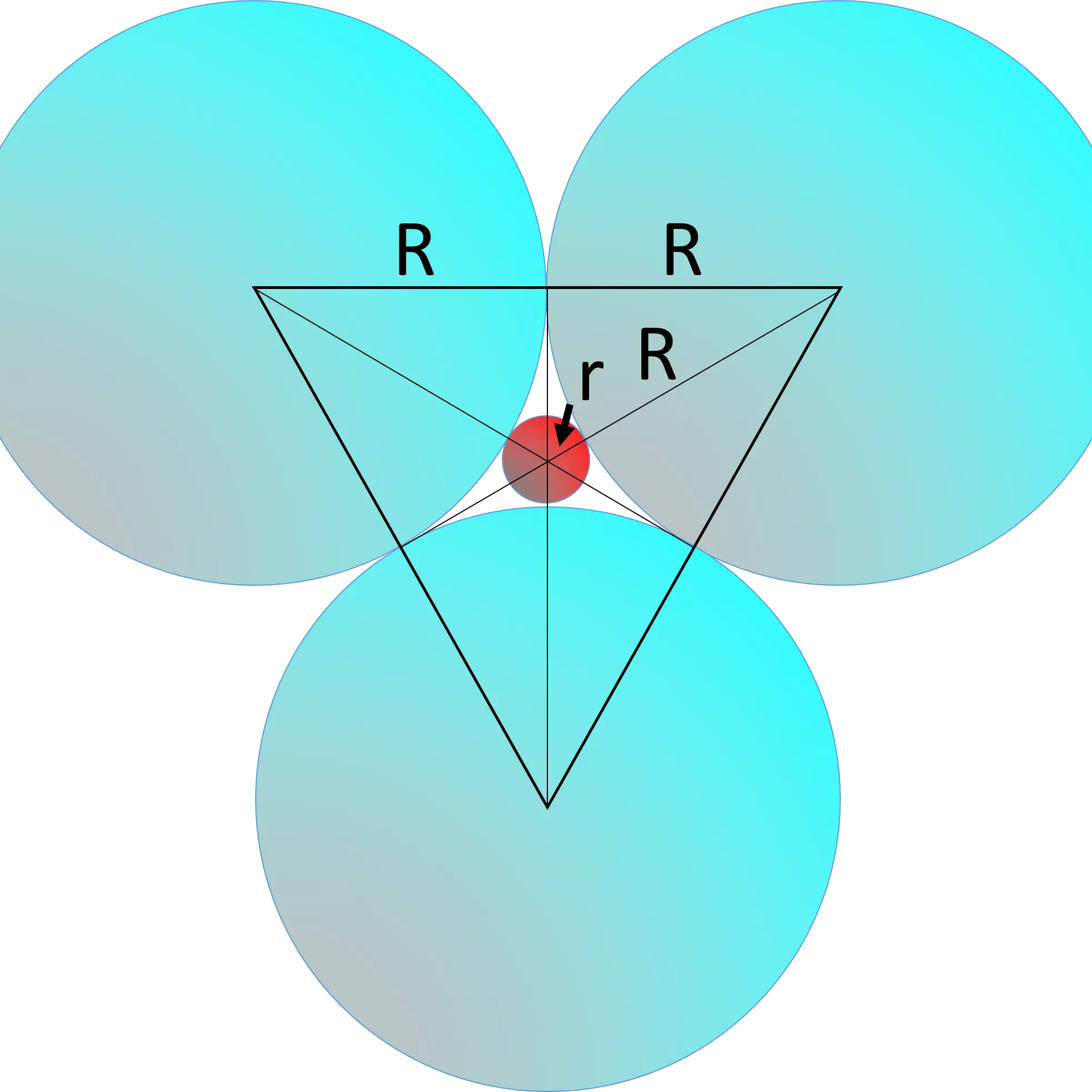 Ionic sizes and crystal structures (Pauling's rule #1)