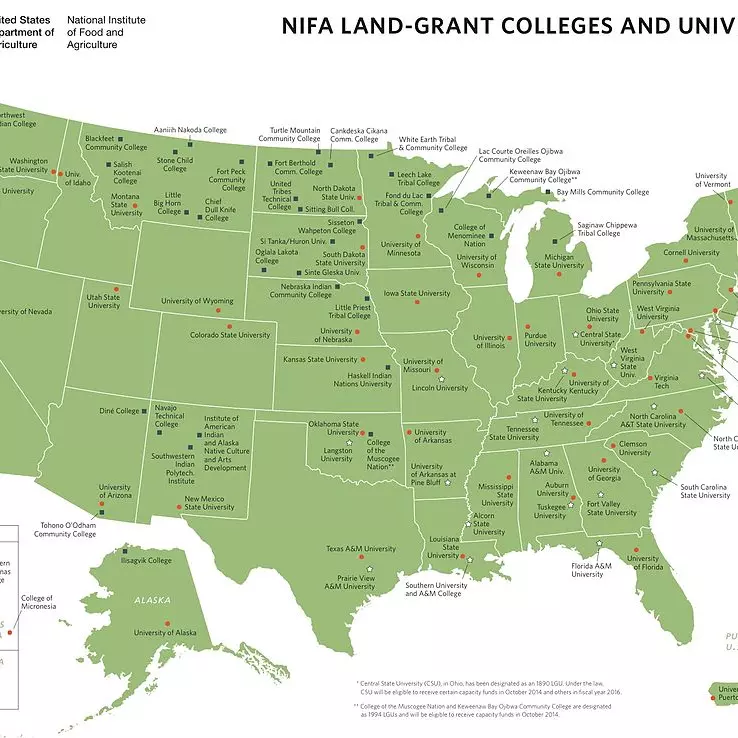 Land Grab Universities
