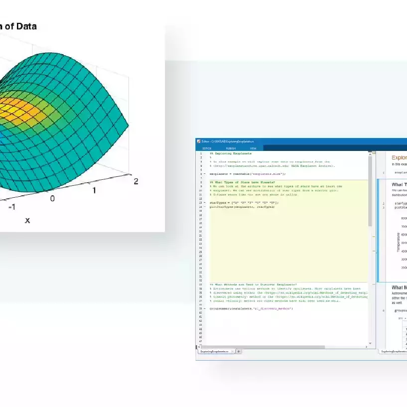Fall Workshop at Carleton College: Teaching with MATLAB