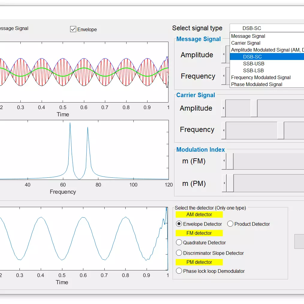Analog Modulation/Demodulation Demonstrator