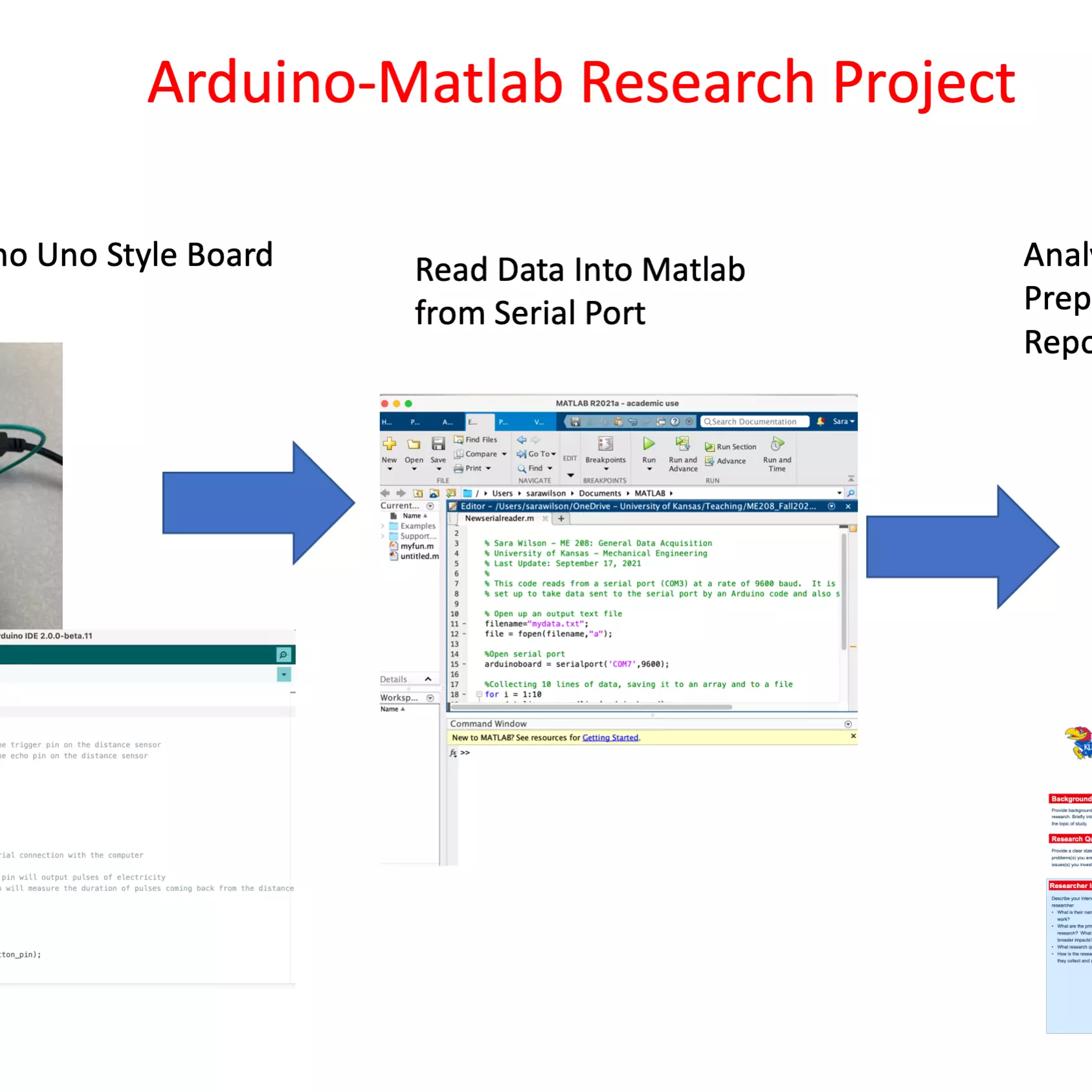 Exploring hypothesis-driven research using Arduino boards and Matlab