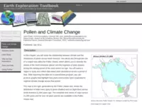 Pollen and Climate Change