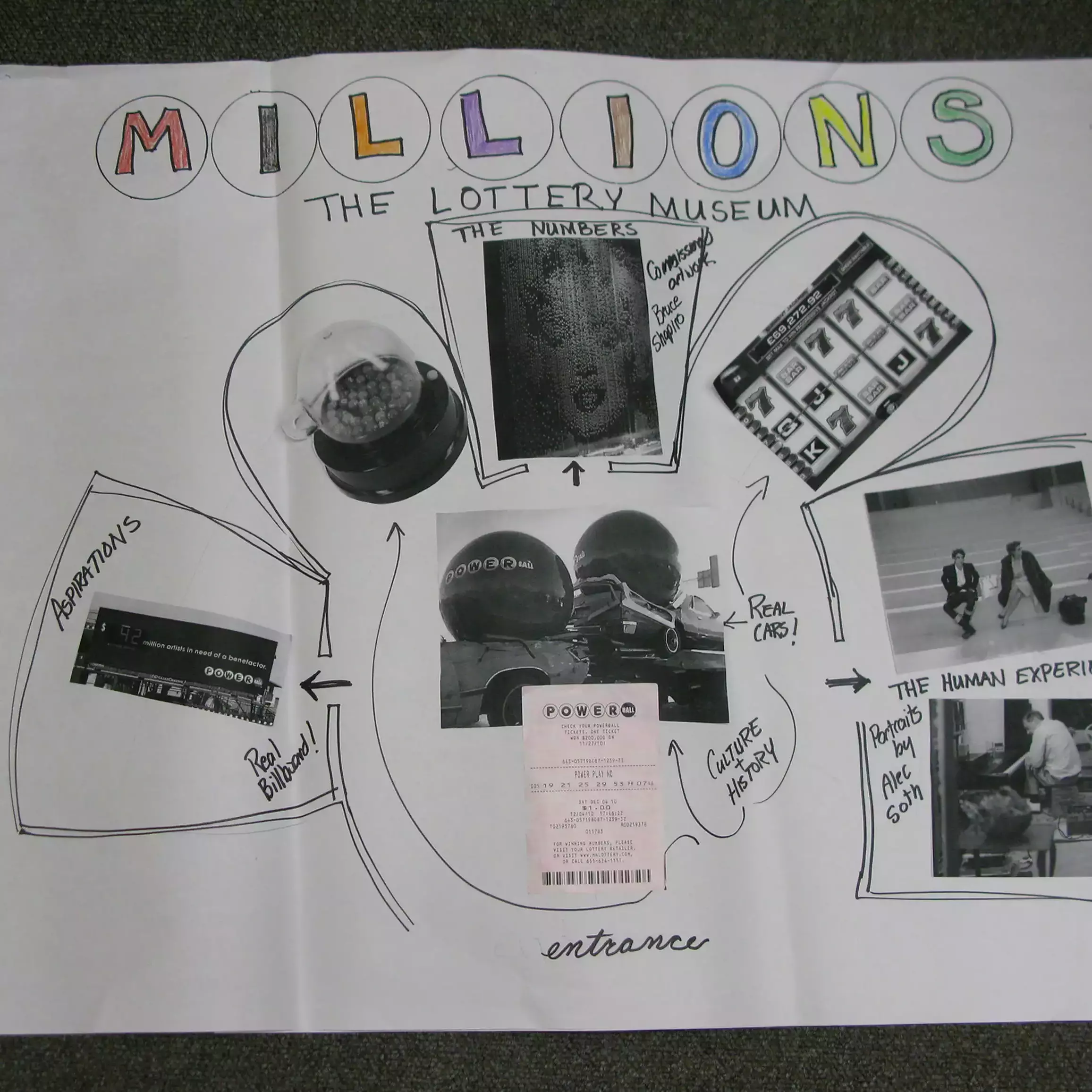 Have Object: Make a Museum! Exercise